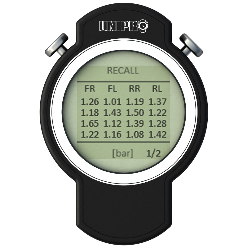 Unipro « TB Racing Team // Kart Republic // FA Alonso // IAME // Unipro ...